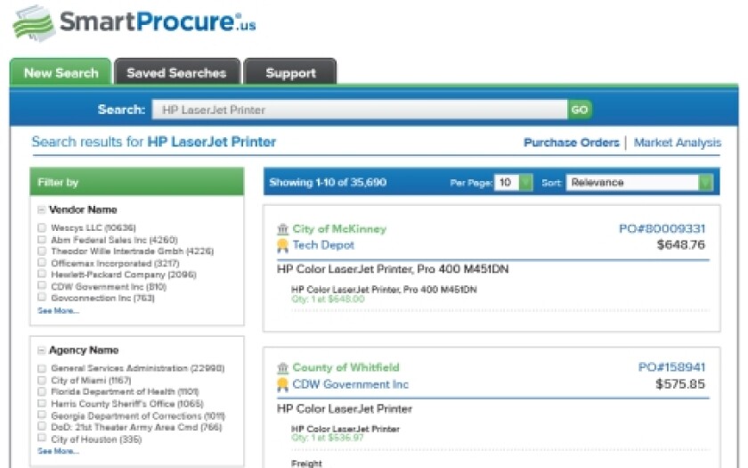 What Government Purchasing Reveals